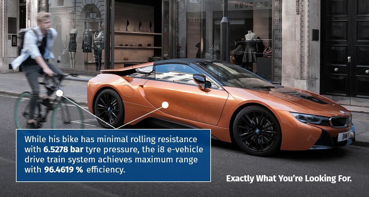 Campaña Electromobilidad imc Test & Measurement GmbH